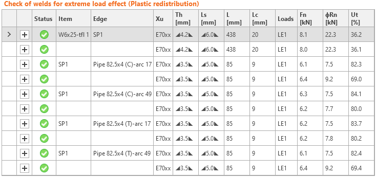 Pipe – Shear lag connection in bracing | IDEA StatiCa Pipe – Shear lag connection in bracing | IDEA StatiCa