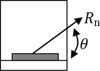 Check of steel connection components (AISC) | IDEA StatiCa