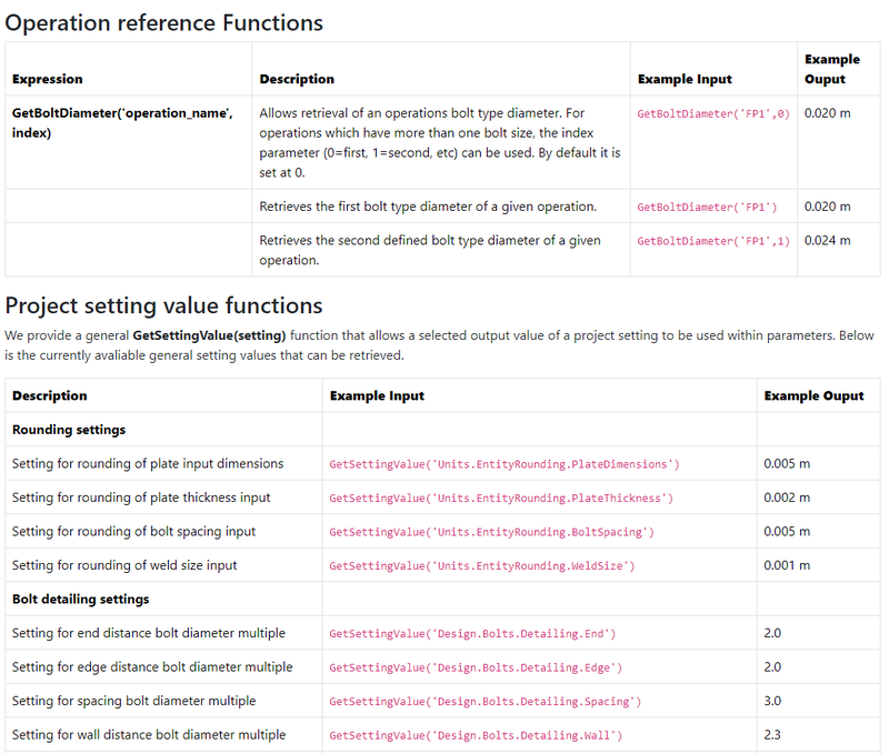 Parametric Design In Idea Statica Connection Advanced 02 Idea Statica