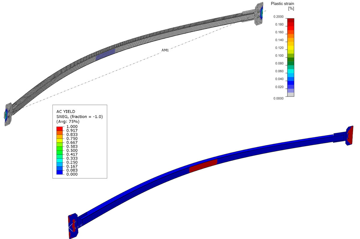 Longitudinal Bracing in Steel Structures: Verification & Analysis ...