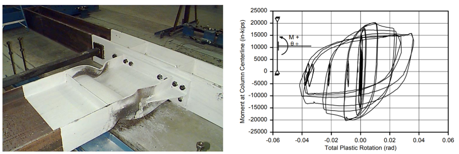 End Plate Moment (EPM) Prequalified Connection - AISC | IDEA StatiCa