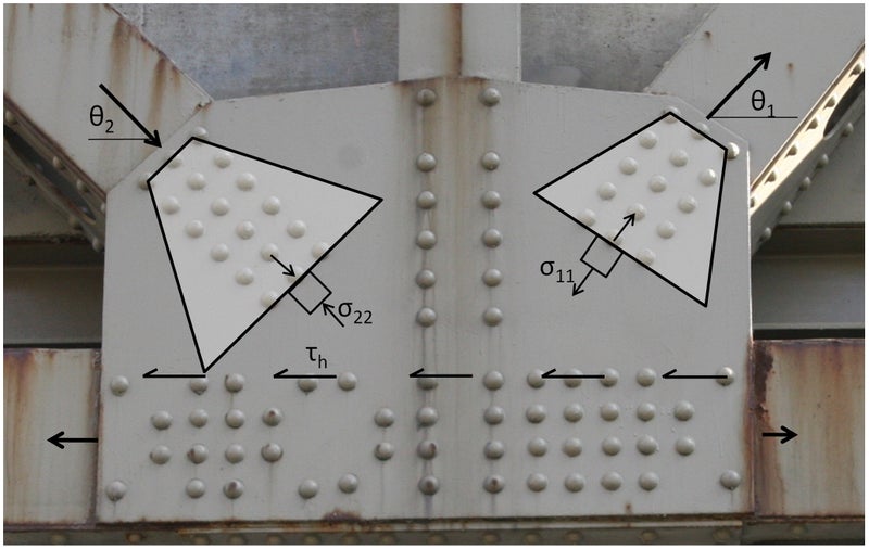 Gusset plate - what's the big deal? | IDEA StatiCa