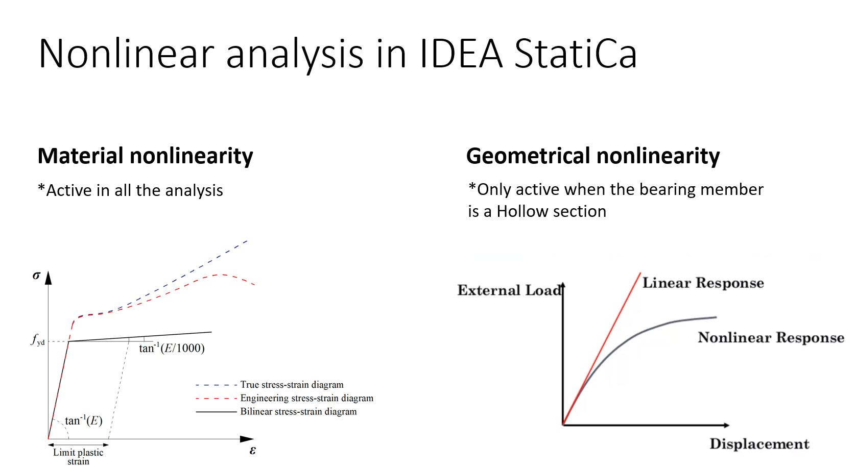 Troubleshooting IDEA StatiCa Connection models | IDEA StatiCa