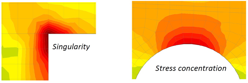 Limited stress check feature in Detail | IDEA StatiCa