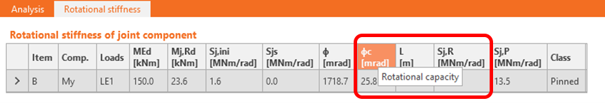 Rotational capacity limited by bolt and weld failure | IDEA StatiCa