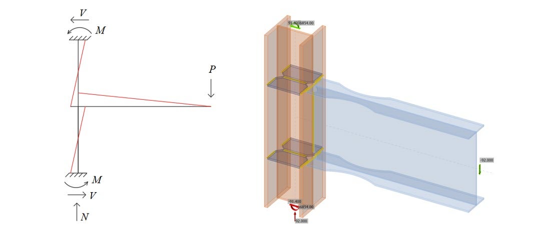 Reduced Beam Section (RBS) Prequalified Connection - AISC | IDEA StatiCa