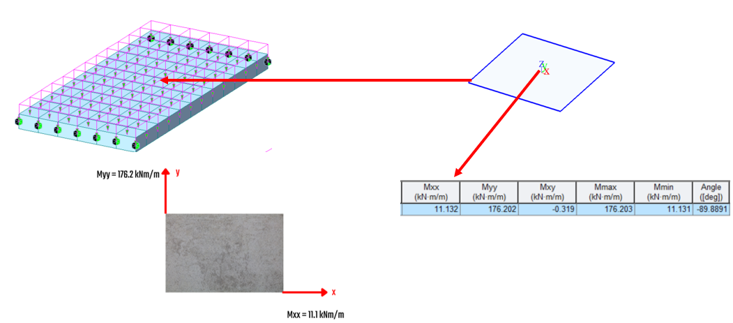 Structural design of a reinforced concrete slab (EN) | IDEA StatiCa