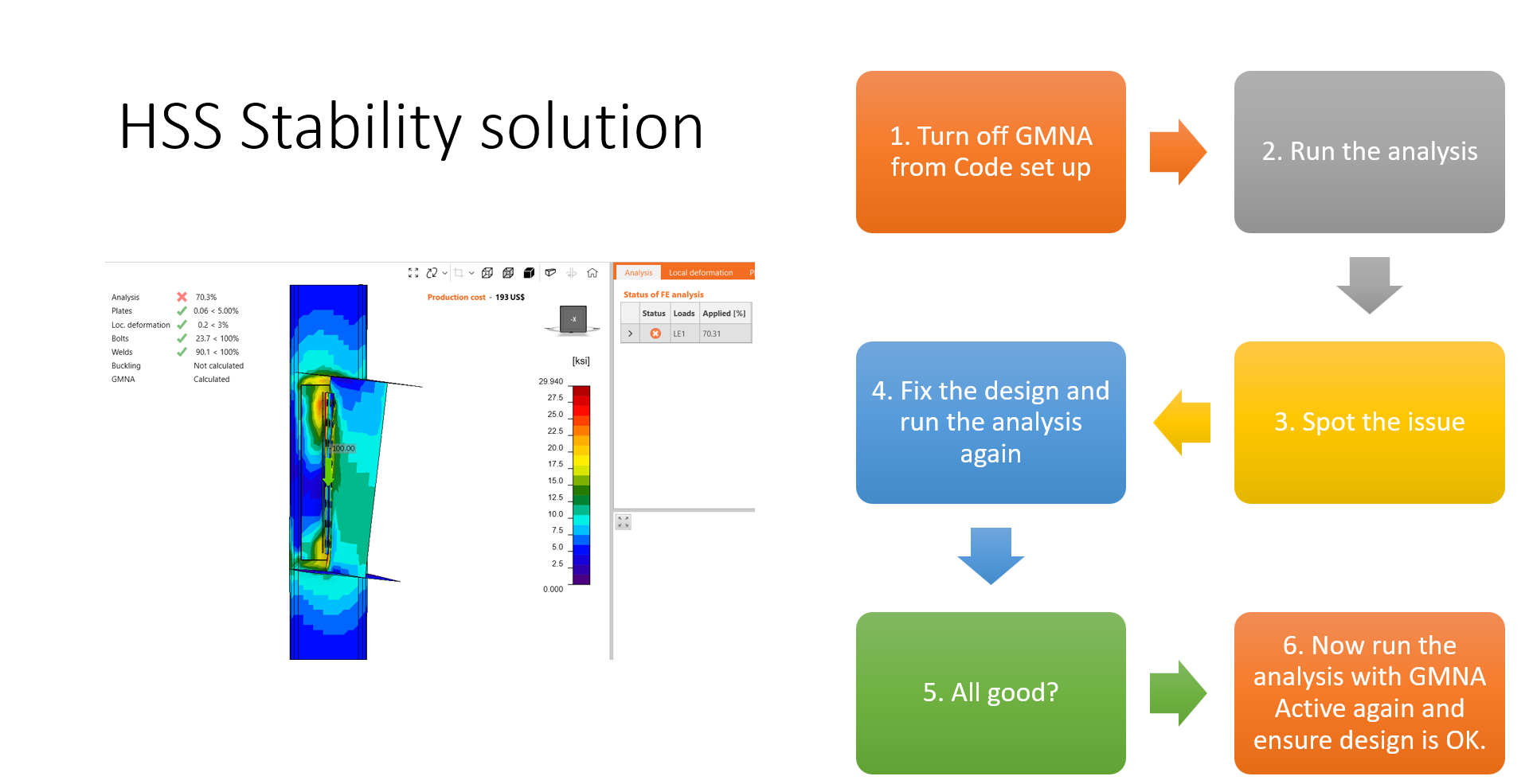 Troubleshooting IDEA StatiCa Connection models | IDEA StatiCa