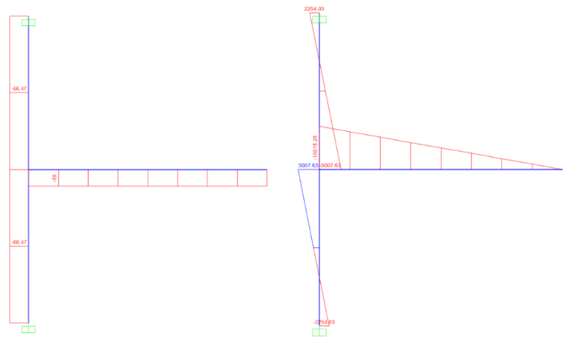 End Plate Moment (EPM) Prequalified Connection - AISC | IDEA StatiCa