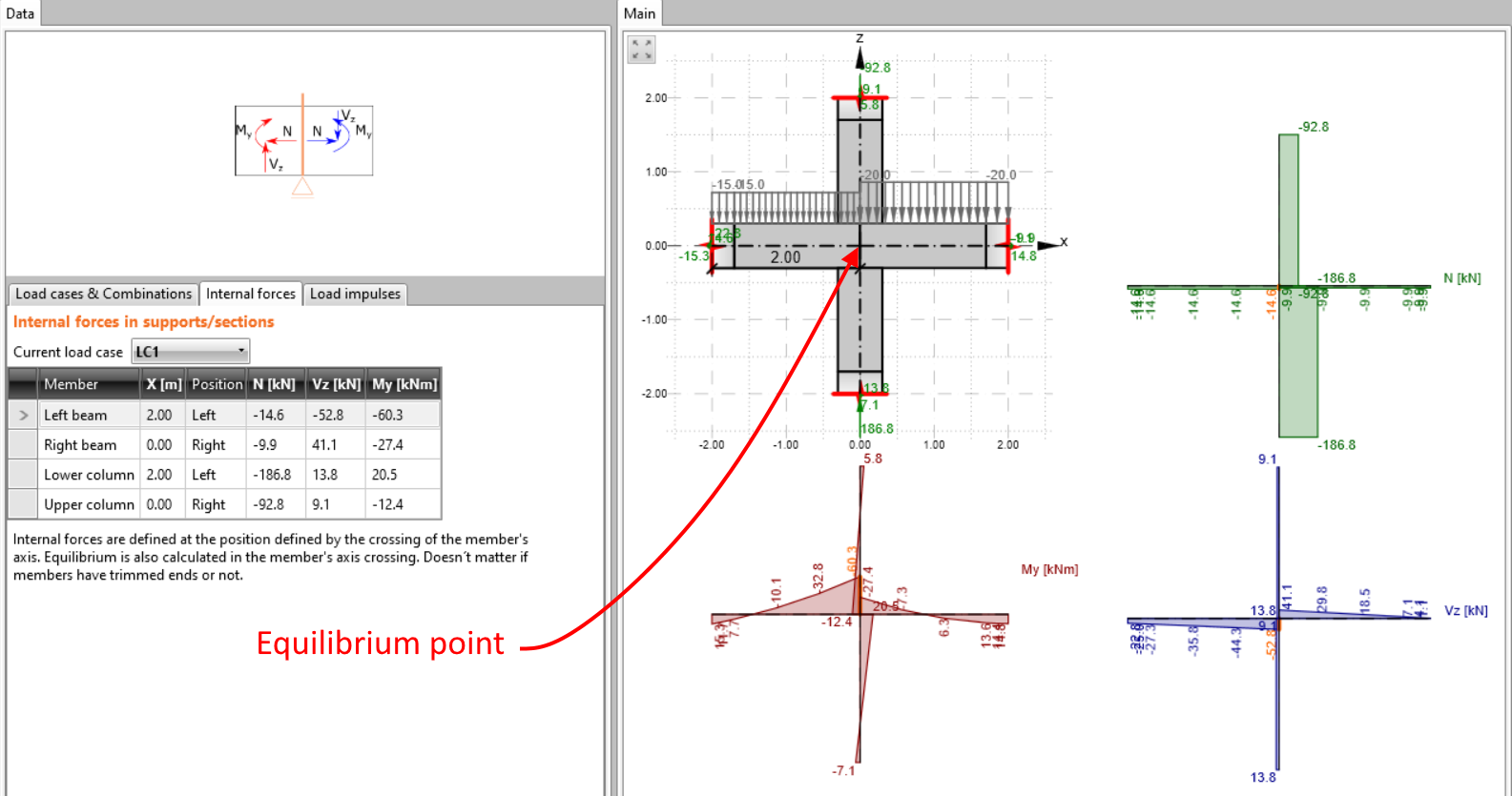Internal forces and equilibrium in Detail application | IDEA StatiCa