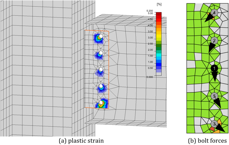 Single Plate Shear Connections | IDEA StatiCa