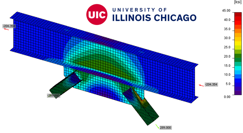 Chevron Brace Connection in a braced frame | IDEA StatiCa