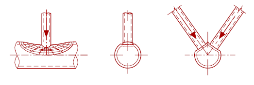 Circular hollow sections | IDEA StatiCa