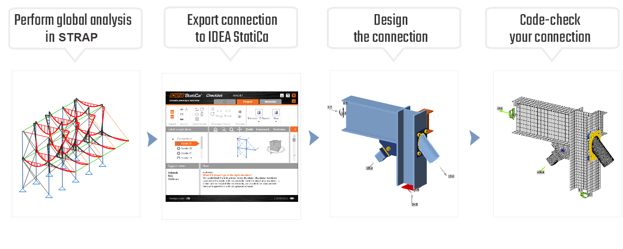 Import steel connections from STRAP | IDEA StatiCa