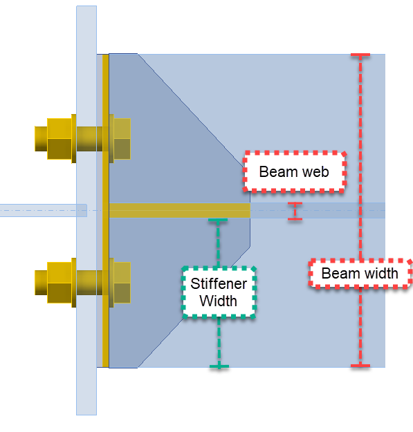 Parametric design in IDEA StatiCa Connection - Flush moment end plate ...