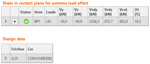 Controle van componenten volgens de Eurocode | IDEA StatiCa