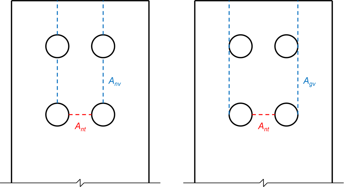Block Shear Rupture in Bolted Connections (AISC) | IDEA StatiCa
