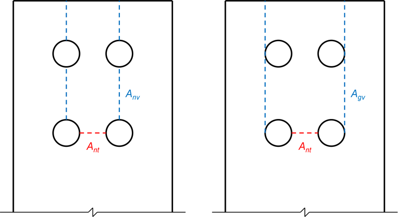 Block Shear Rupture in Bolted Connections (AISC) | IDEA StatiCa