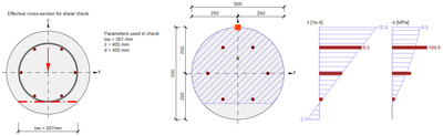 Shear in RCS - circular cross-sections | IDEA StatiCa