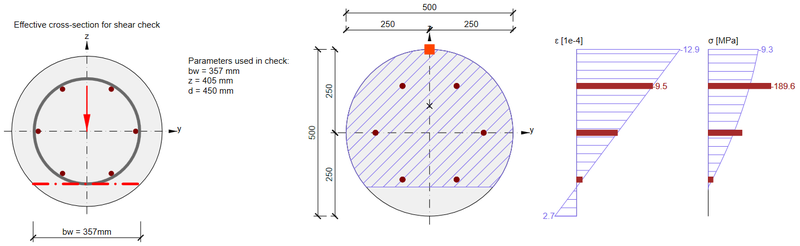 Shear in RCS - circular cross-sections | IDEA StatiCa
