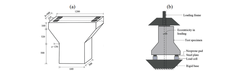 Concrete pier caps | IDEA StatiCa