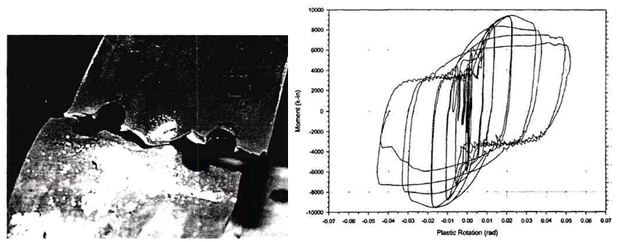 Double-tee Moment Prequalified Connection - AISC | IDEA StatiCa