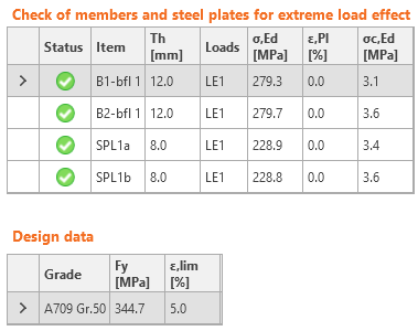 Slip-critical connection | IDEA StatiCa