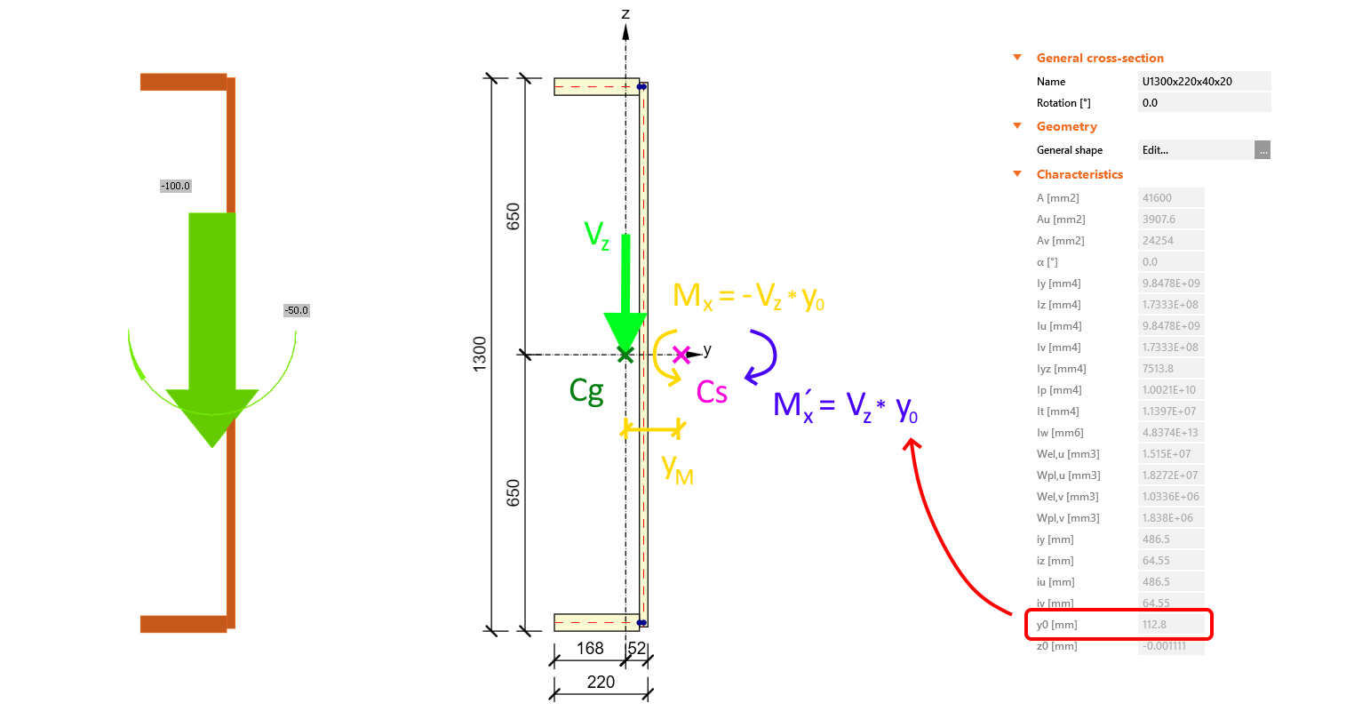 Warping of members – Load in shear center | IDEA StatiCa