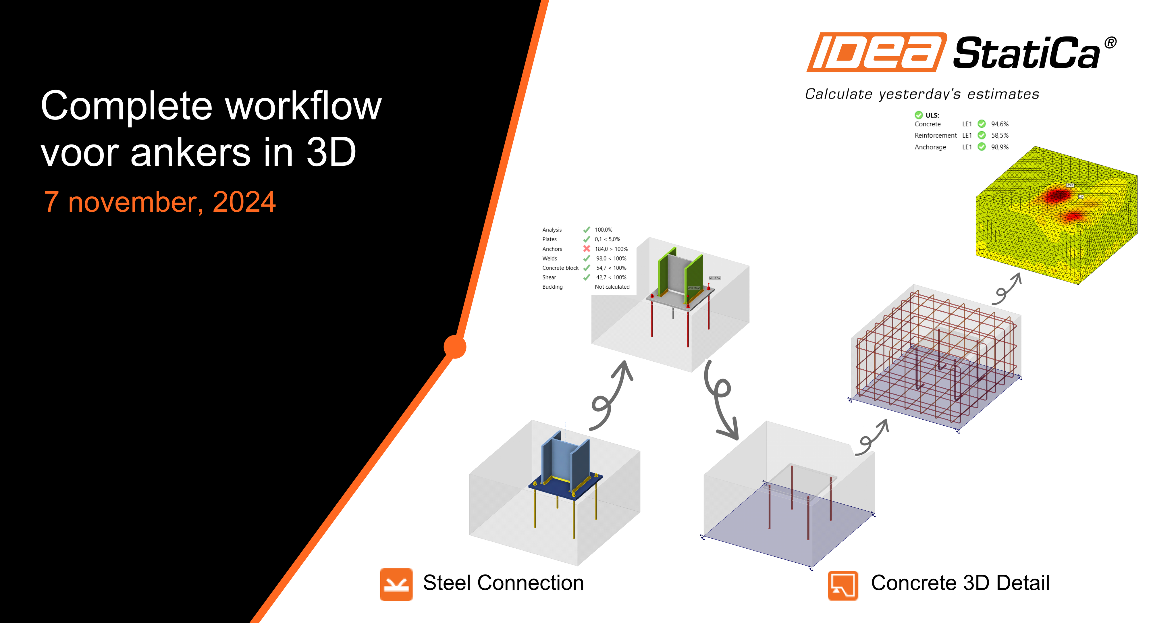 Workflow ankerberekening in IDEA StatiCa met Connection en Concrete 3D Detail | IDEA StatiCa