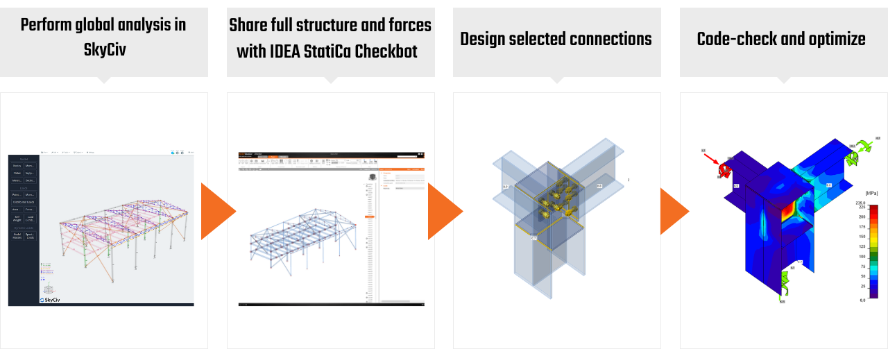 Import steel connections from SkyCiv | IDEA StatiCa