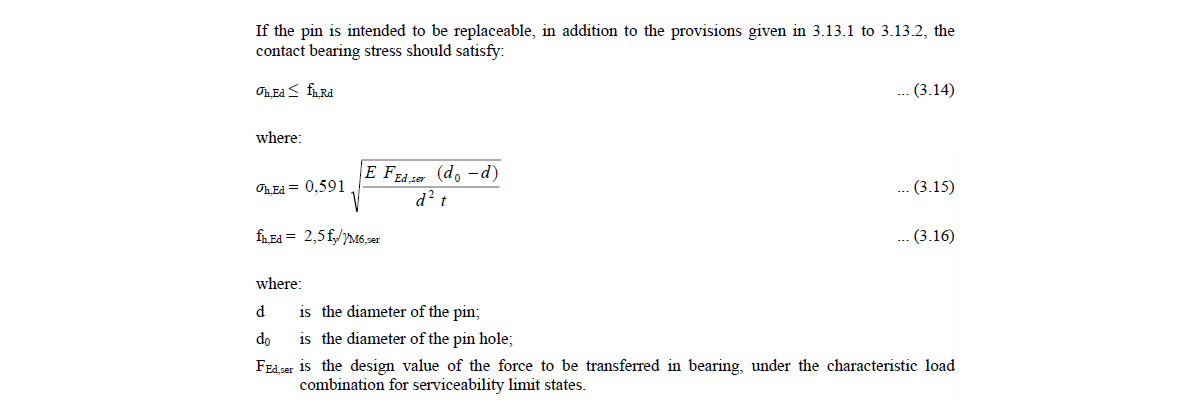 Steel pins | IDEA StatiCa