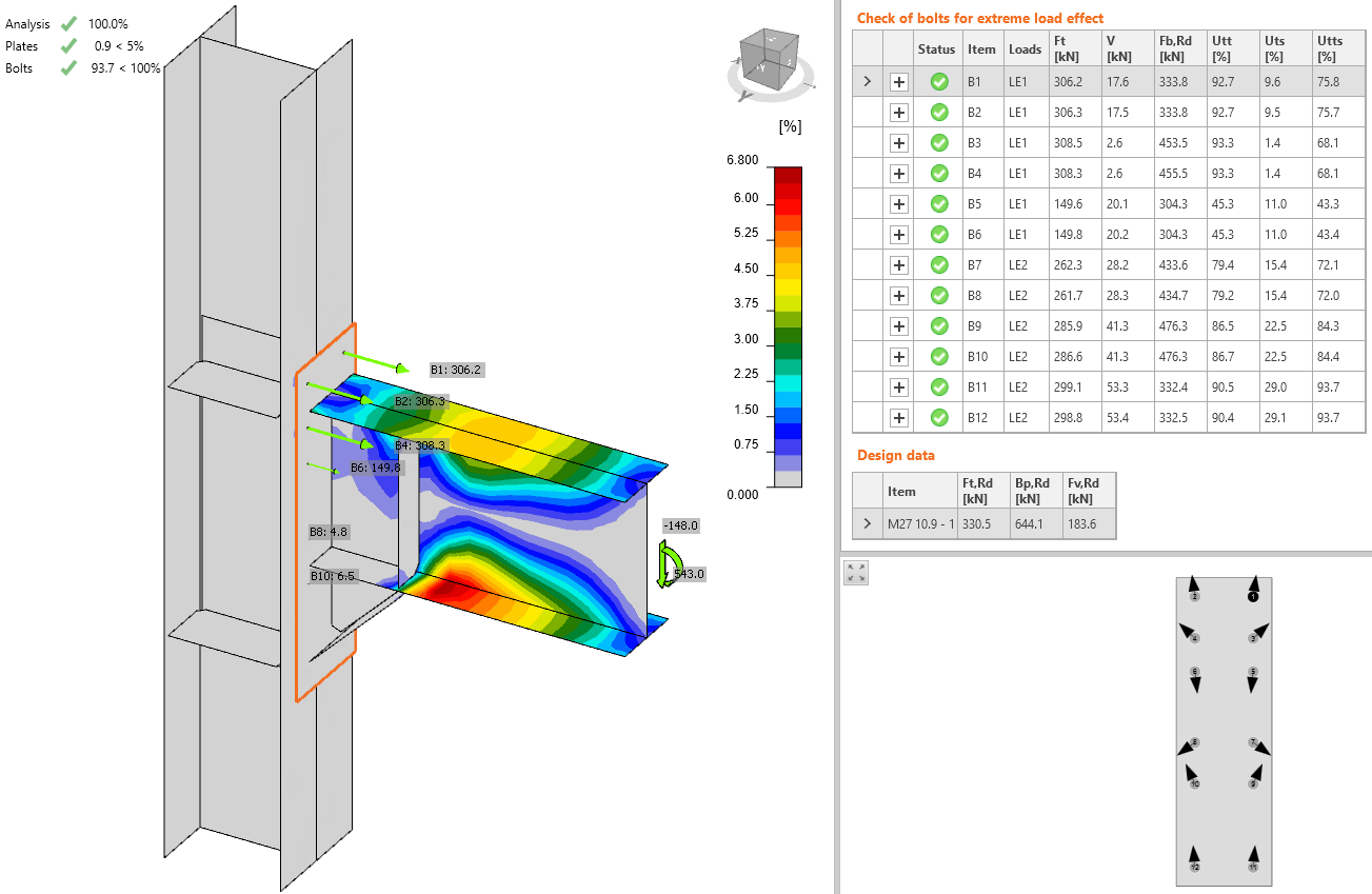 Haunched joint – capacity design | IDEA StatiCa