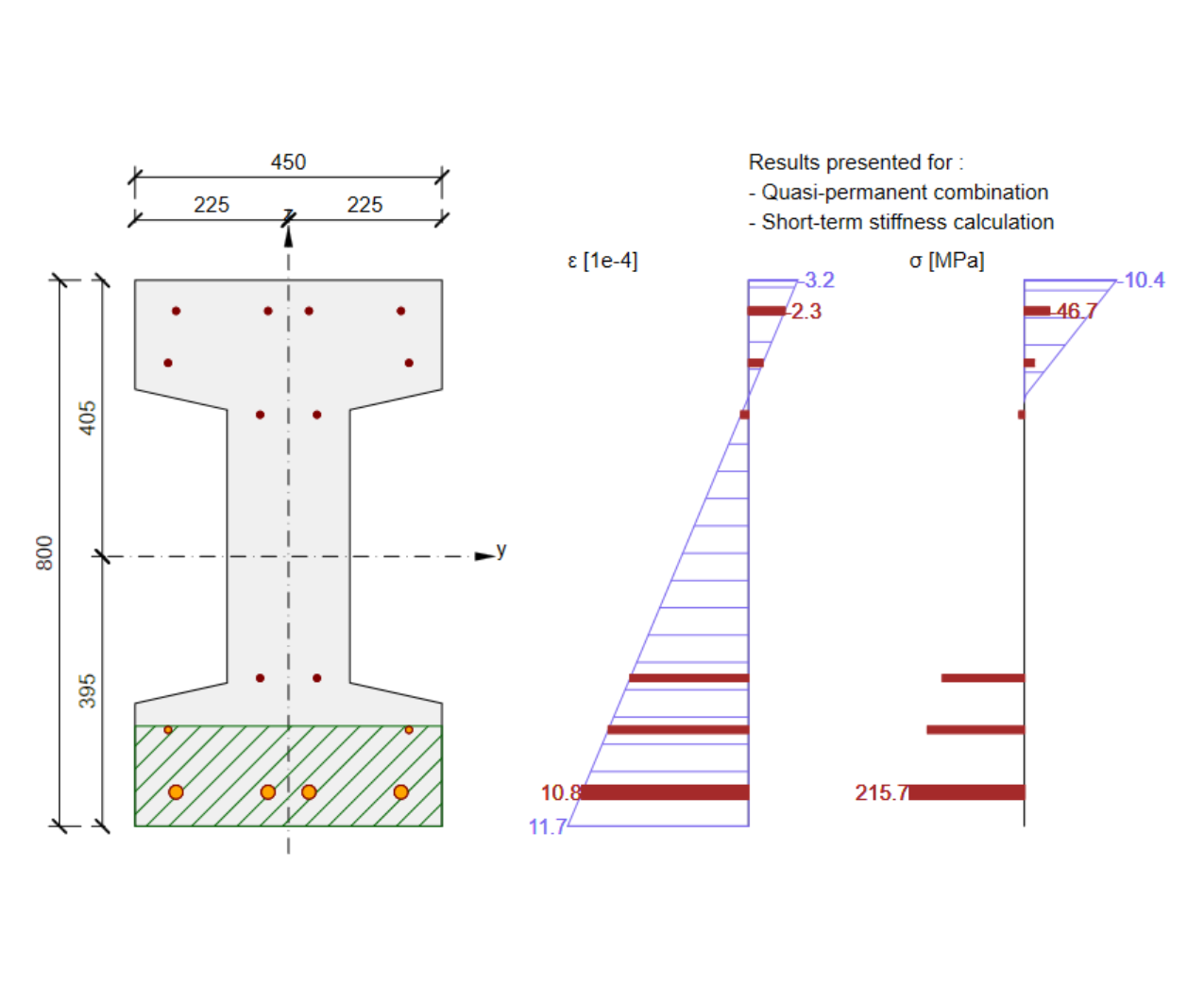 Cross-section check | IDEA StatiCa