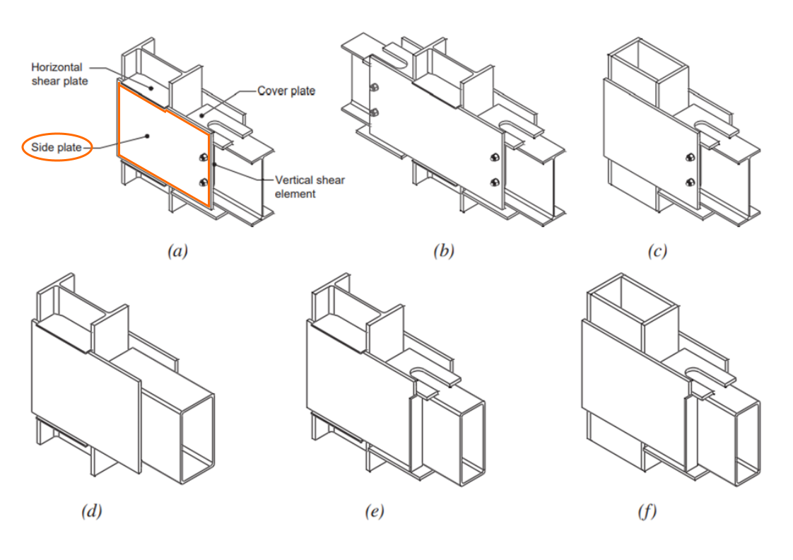 Moment connections - calc them all! | IDEA StatiCa