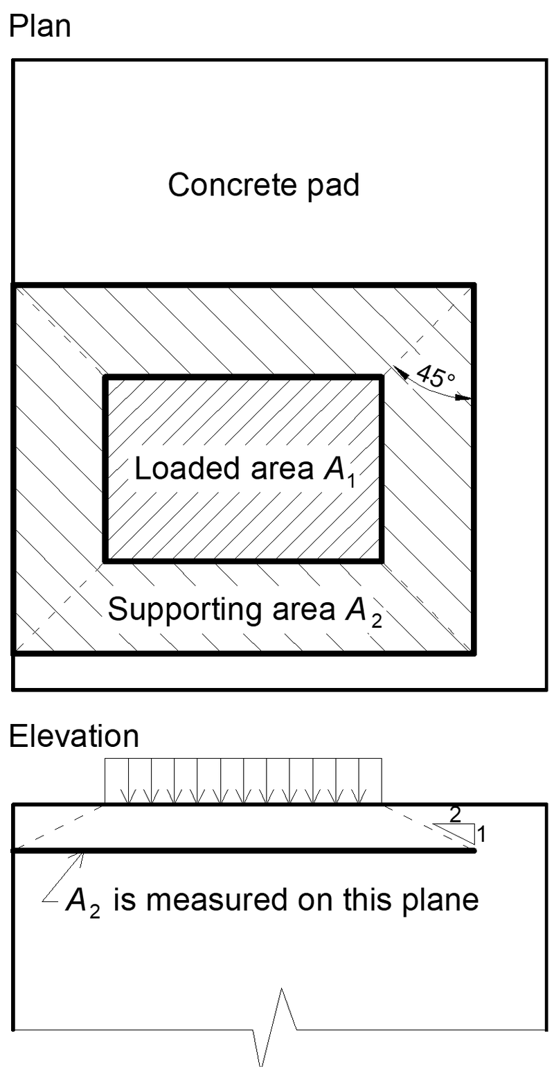 Check of steel connection components (AISC) | IDEA StatiCa