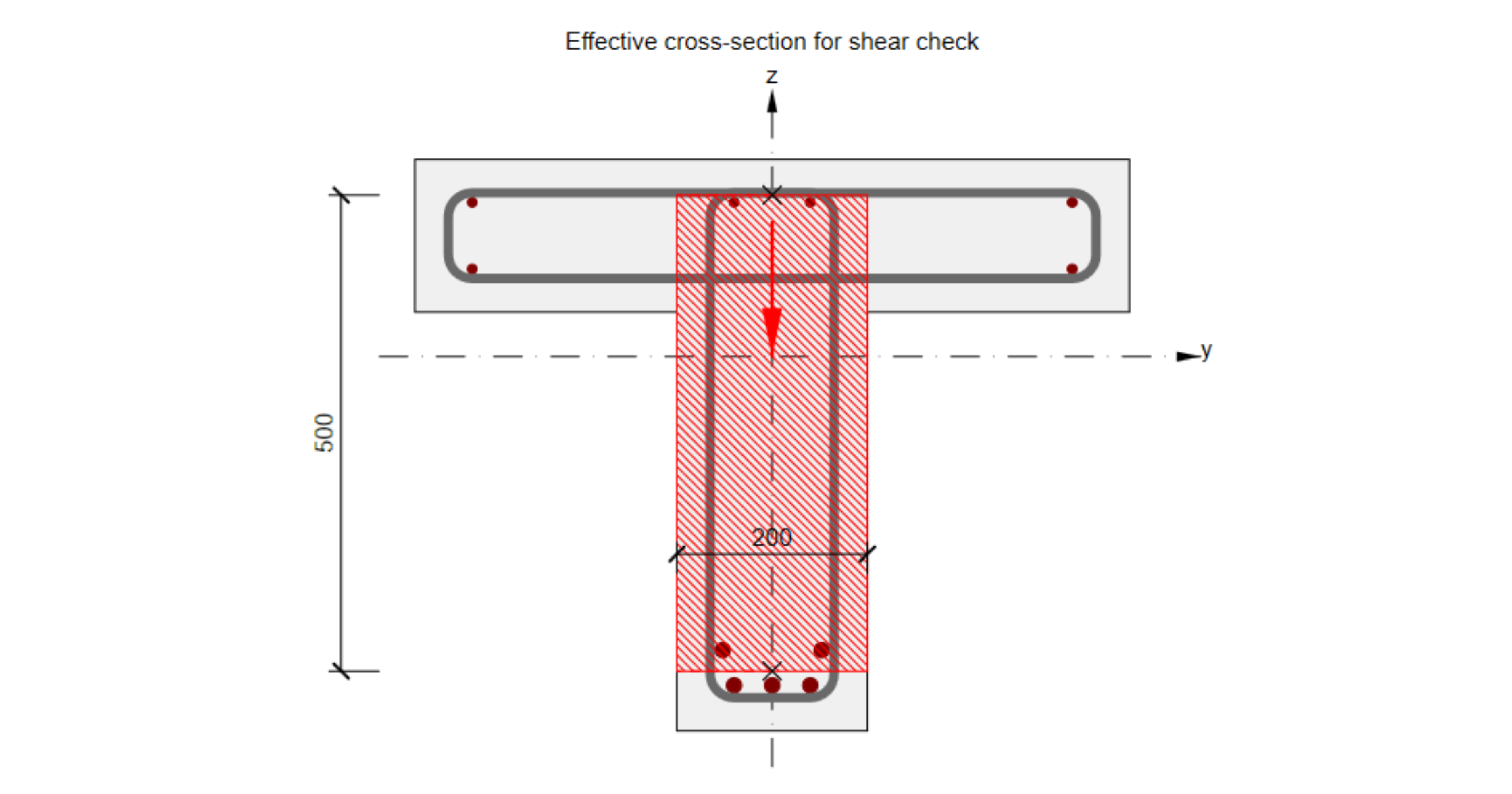 Interaction code-check advancements in RCS | IDEA StatiCa