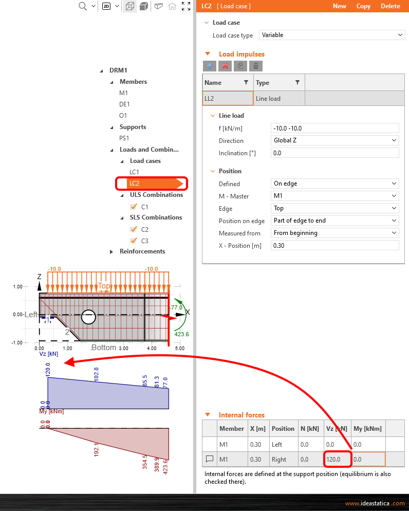 Structural design of a dapped end with an opening (EN) | IDEA StatiCa