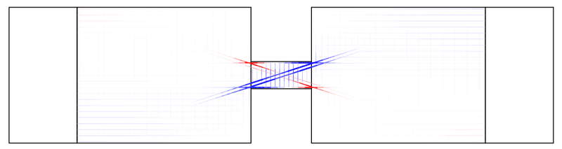 Choosing the right coupling beams for the right project using IDEA ...