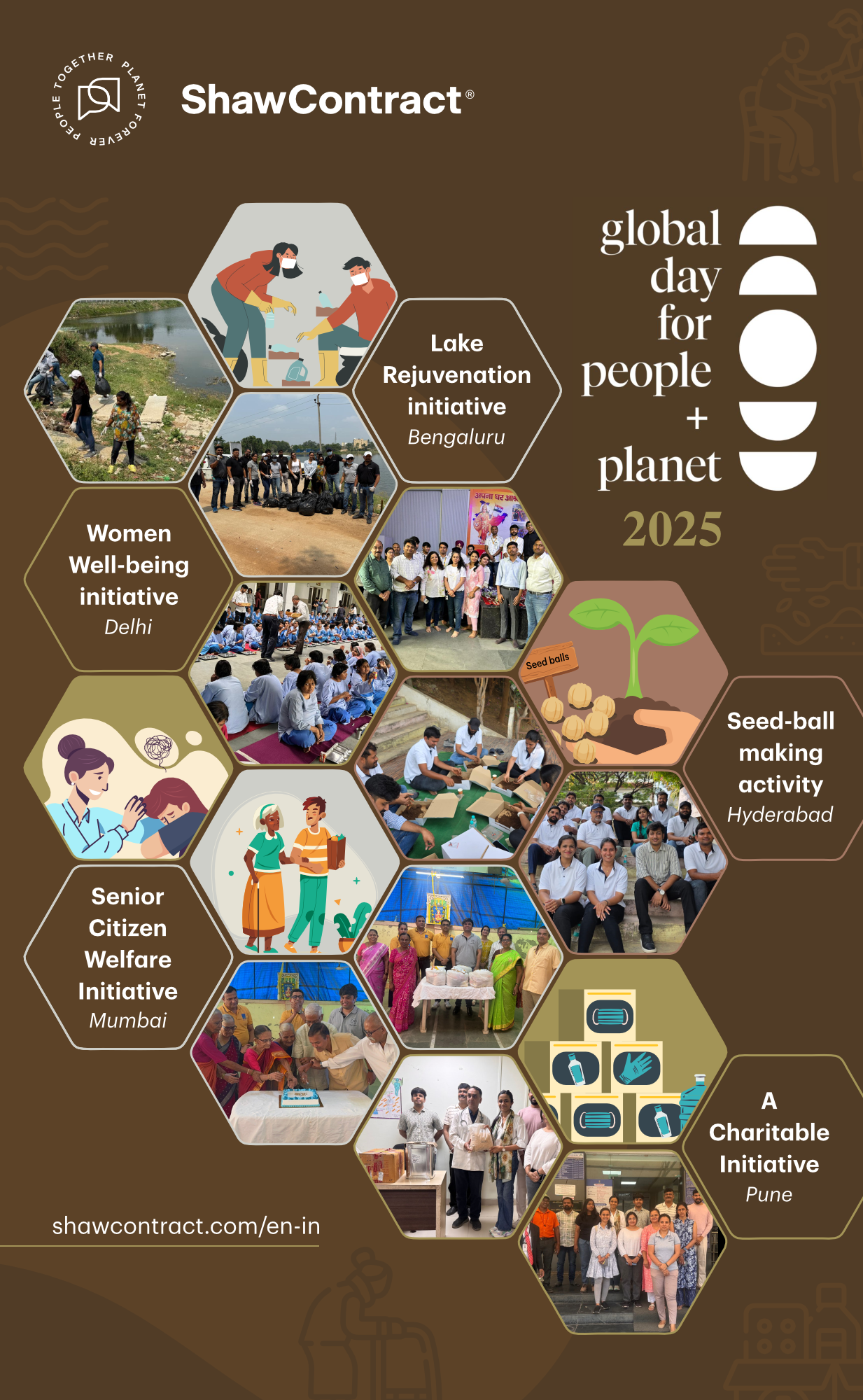 Global Day 2025 | ShawContract