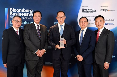 Listed Enterprises of the Year 2022 | Sino Group