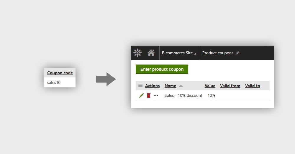 How to add a column to UniGrid in Kentico admin | Milan Lund | Full-Stack Web Developer ...