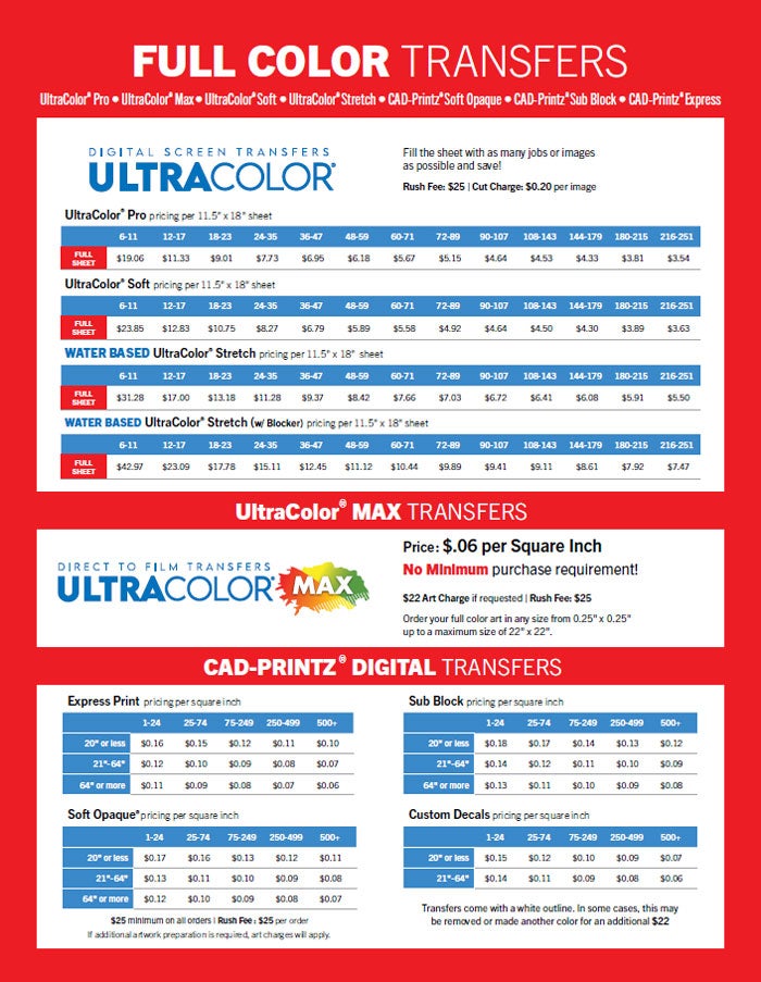 Custom Heat Transfer Pricing | Transfer Express