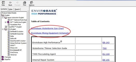 Waterborne Gun Charts | Technical Tips | PPG Refinish