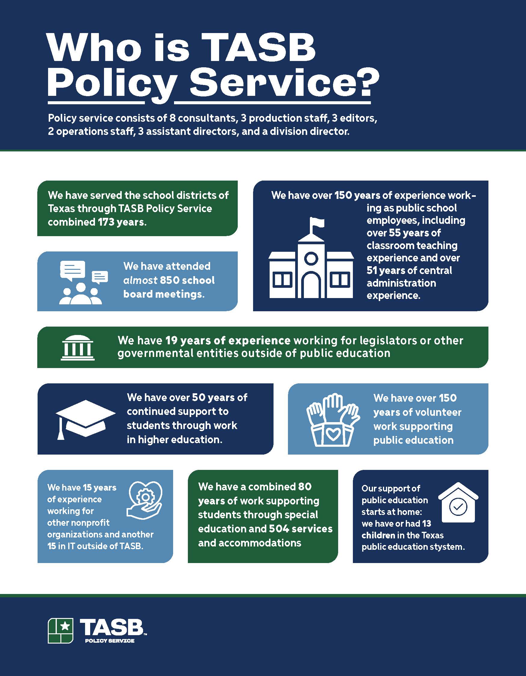 Who Is Policy Service? | TASB