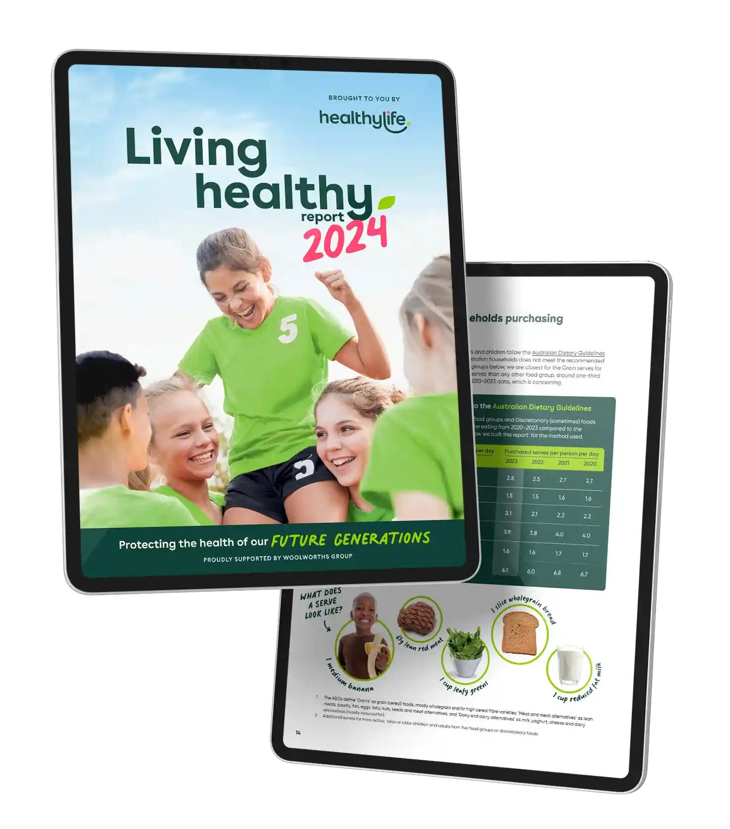 Living Healthy Report 2024 | Healthylife and Woolworths Group