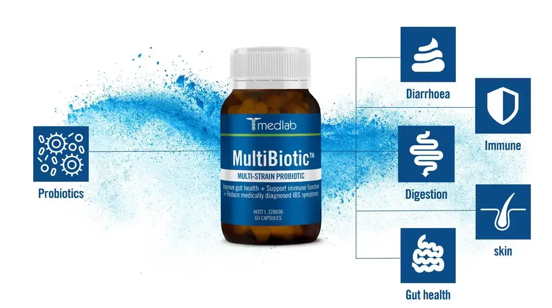 Medlab practitioner grade products