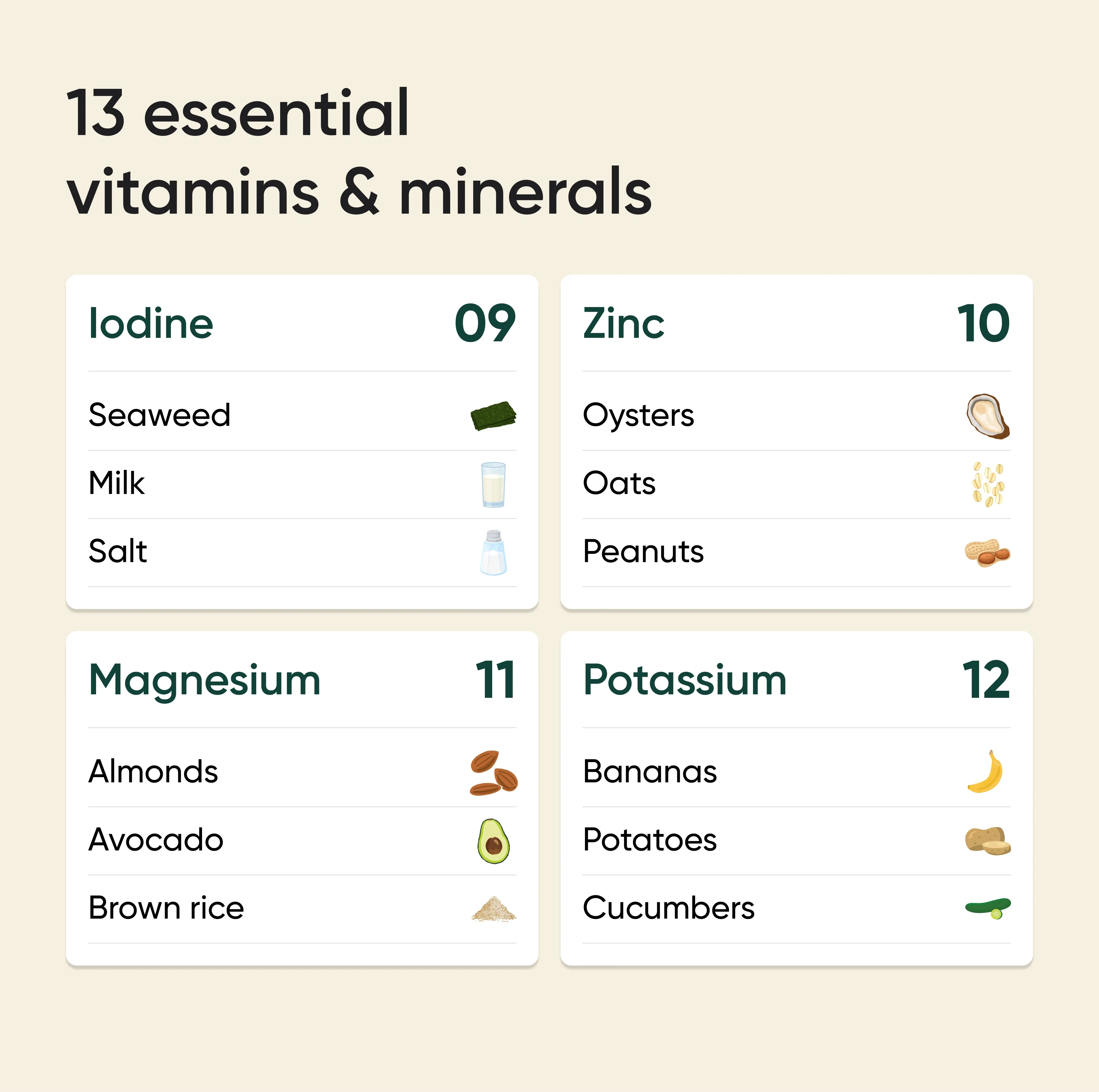 The best vitamins for tiredness and lack of energy | healthylife