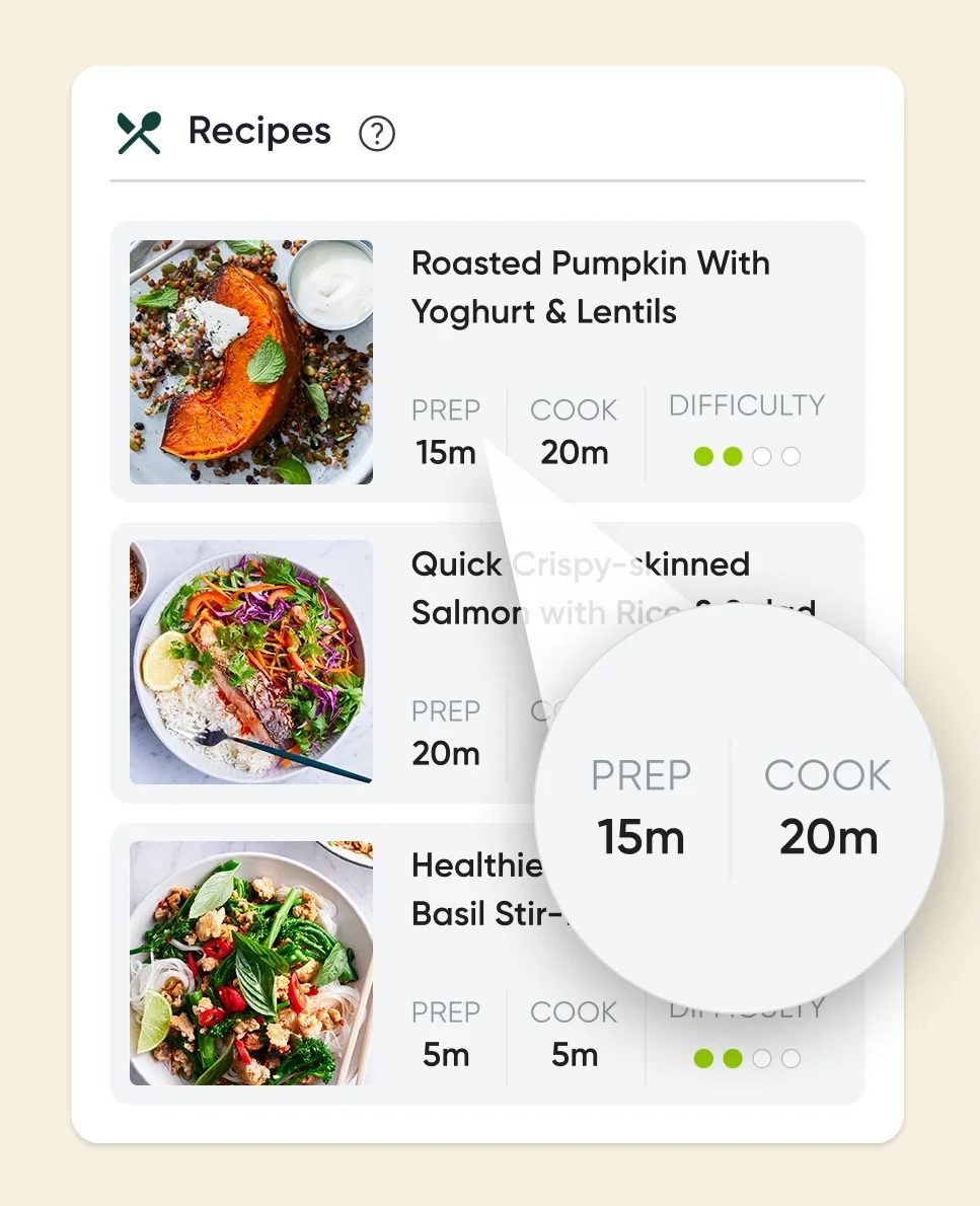 Meet the new and improved Food Tracker | Healthylife