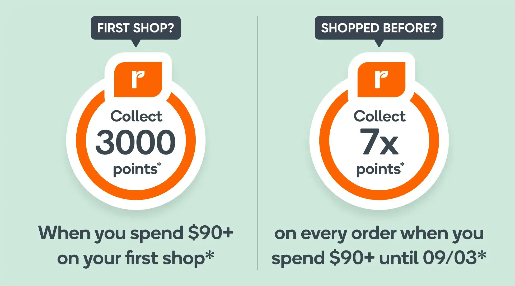 Timoptol-LA Timolol (0.5%) Eye Drops 2.5ml | Healthylife