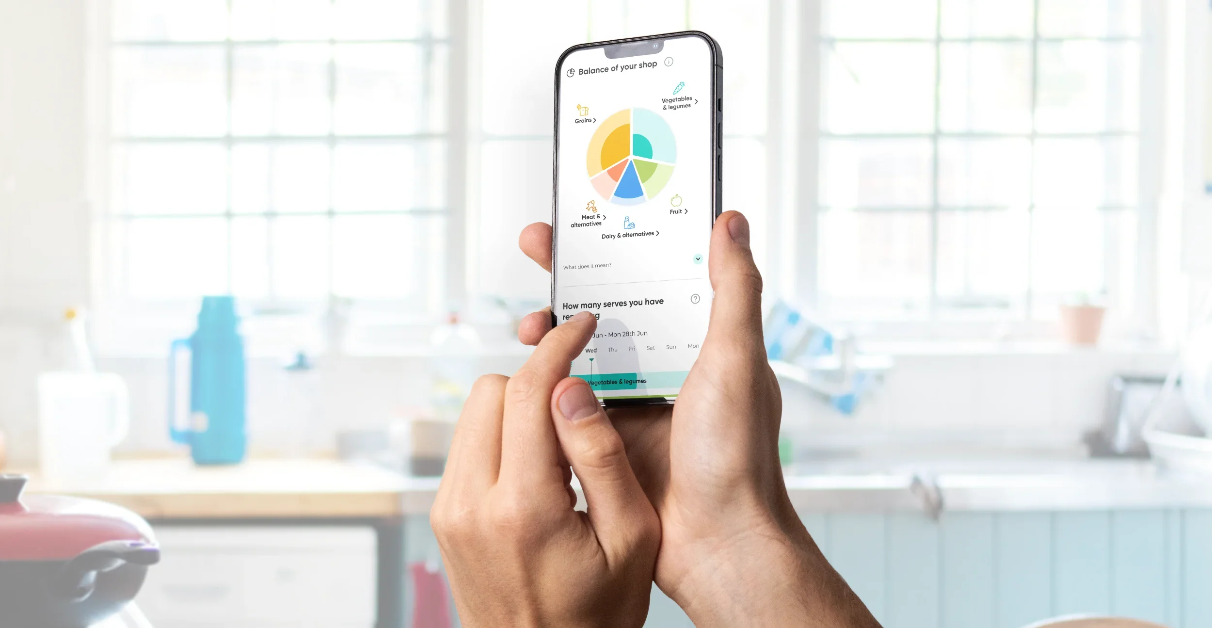 Food Tracker | Powered By healthylife